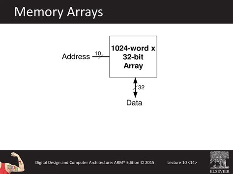 lecture 10 sequential blocks arrays ppt download