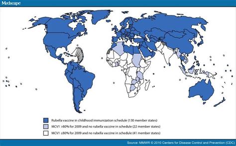 Rubella Virus