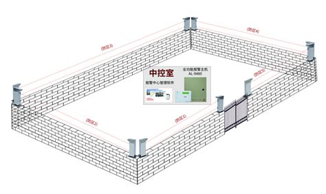 周界报警 南京万恒智能科技有限公司