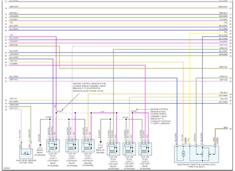 Sensor Troubles I Have The Vehicle Listed Above Sport With A