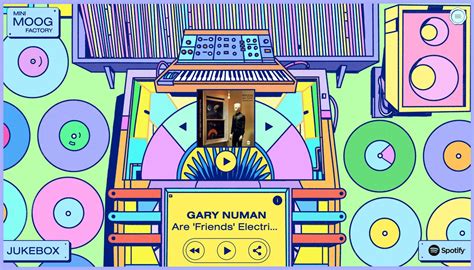 Moog Model D Web Experience Switch On A Classic Synthesizer Wallpaper