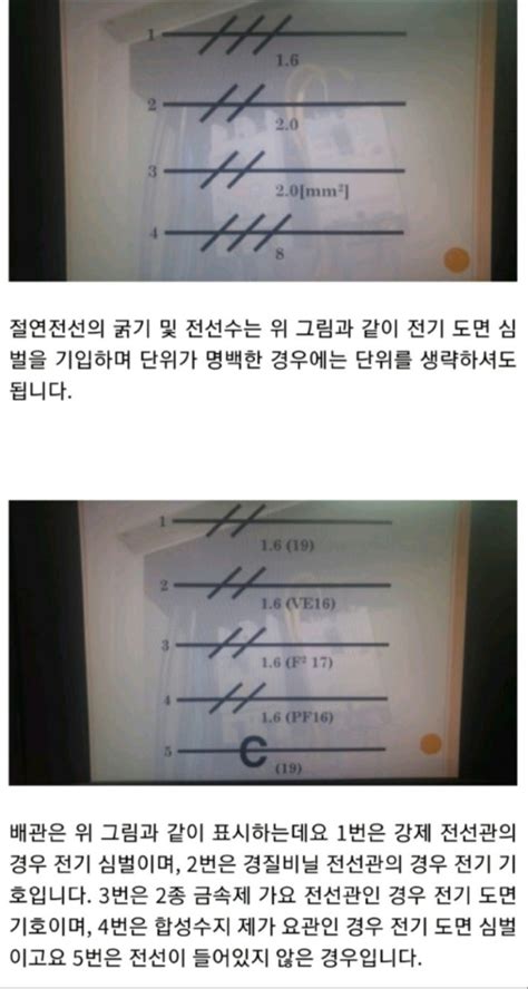 전기기호 모음 네이버 블로그