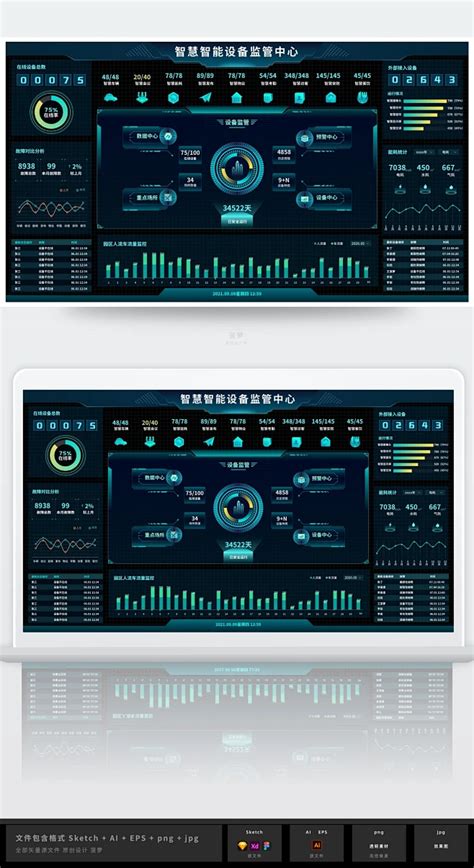 大数据可视化监管统计大屏首页 花瓣网