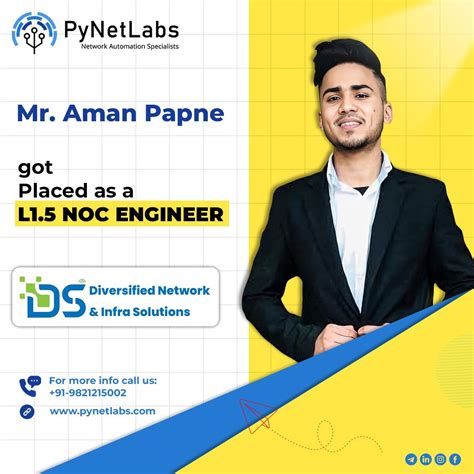 Pynet Labs India On Linkedin Pynetlabs Placements Networking