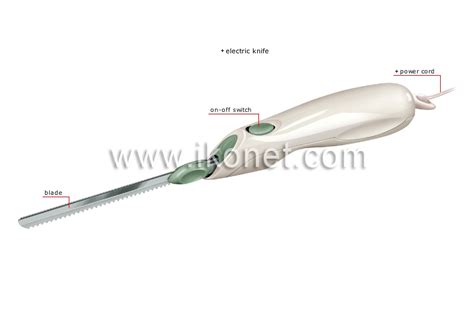 Food And Kitchen Kitchen Domestic Appliances For Cutting Image Visual Dictionary
