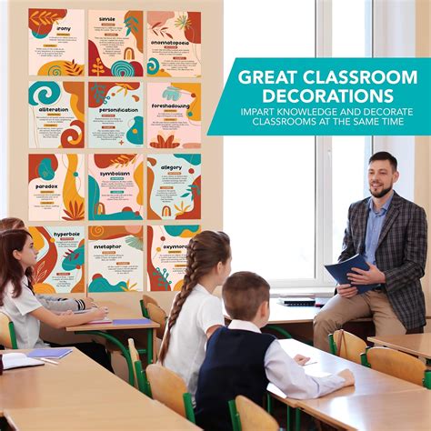 Buy Decorably Figurative Language Posters For Classroom 12 English