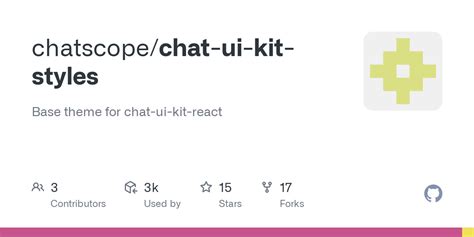 GitHub Chatscope Chat Ui Kit Styles Base Theme For Chat Ui Kit React