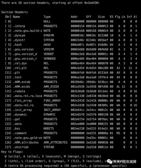 Android基础开发实践如何分析Native Crash 腾讯云开发者社区 腾讯云