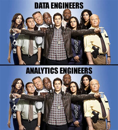 Firebolt On Linkedin Analyticsengineer Dataengineer Datawarehousing