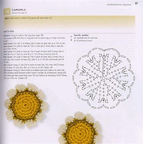 MOSSITA BELLA PATRONES Y GRÁFICOS CROCHET Flores a Crochet