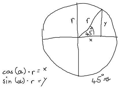 Spawning Enemies On A Circular Line Scripting Support Developer Forum Roblox
