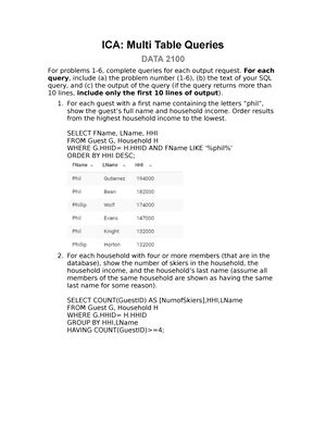ICA Basic SQLQueries Assignment ICA Basic SQL Queries DATA For Problems Complete