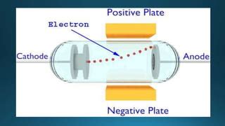 P N Junction PPT