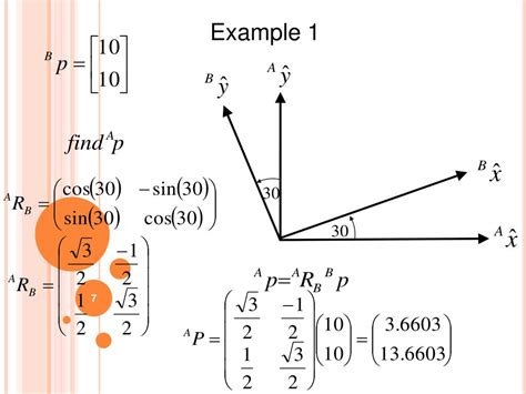 ppt kinematics pose position and orientation of a rigid body