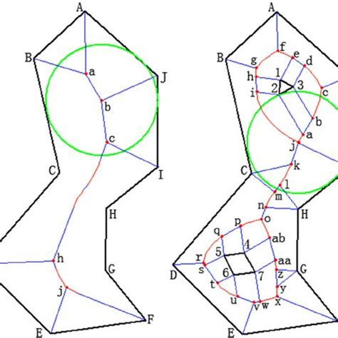 The Algorithm To Find The LIC Based On Voronoi And Medial Axis A