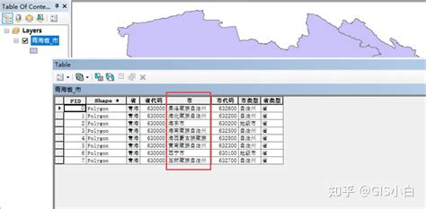 【arcgis教程】（111）模型构建器（7）——批量裁剪影像（二） 知乎