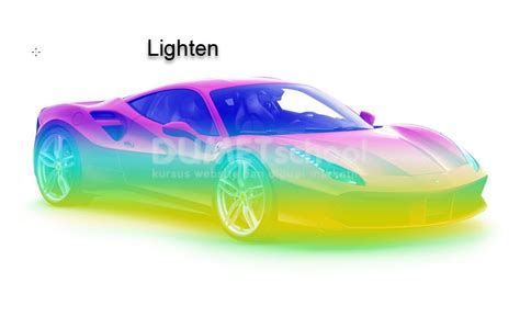 Mengaplikasikan Fitur Blend Mode Pada Desain Dengan Adobe Photoshop