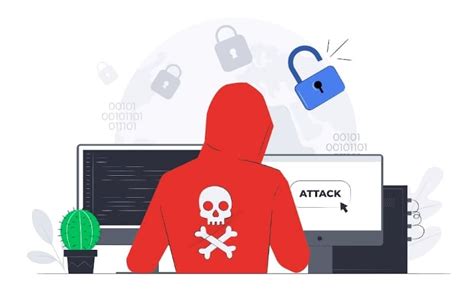 Ddos Mitigation Methods And Tools Stormwall