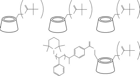 Atrp Macroinitiators Applied In The Synthesis Of Star Cyclodextrin