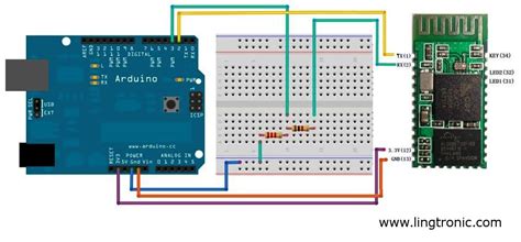 Conection And Working With Bluetooth Hc 05 Arduino → Lingtronic