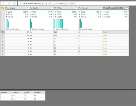 Solved Replace Null With Weighted Average Of Previous Val Microsoft Fabric Community