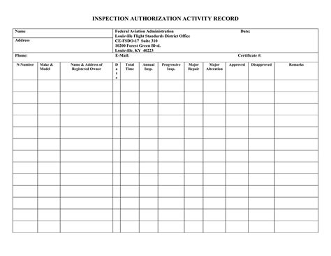 Inspection Authorization Activity Record Pdf Form Formspal