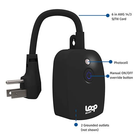 Loop Alloy HDMI 22 Video Wall Controller Loop Alloy