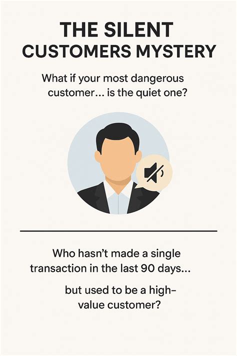 Sql Dataanalytics Customerchurn Fintech Datastory Businessanalytics Neha Jhakra