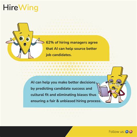 Hirewing On Linkedin Hirewing Hirewithus Talentadvisors