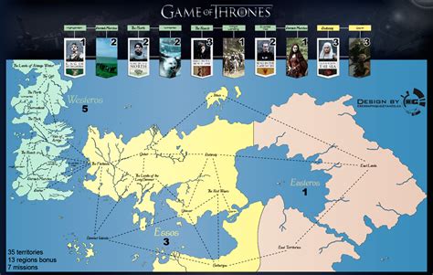 Spoilers Main Asoiaf Sothoryos And Ulthos Focus Series Rasoiaf