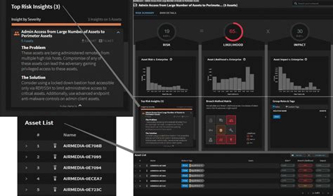 Making Infosec Jobs Easier Preventing Ransomware Security Boulevard