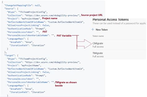 Azure Devops Work Items Migration Using Azure Devops Migration Tools