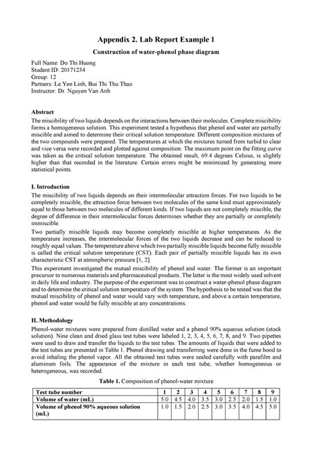 Appendix 02 Lab Report Example 1 Appendix 2 Lab Report Example 1