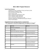 MS In ABA Core Courses And Program Guidelines Course Hero