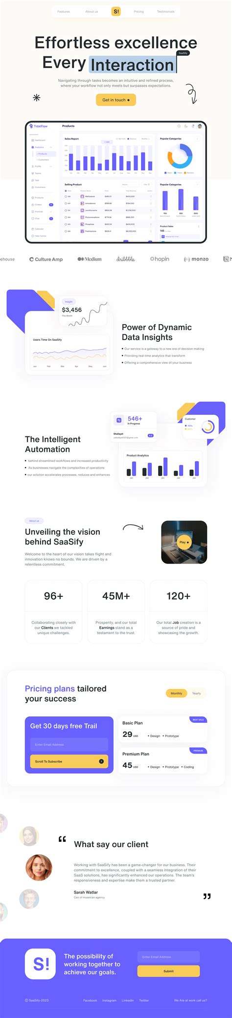 SaaS Landing Page UI UX Design Behance Behance