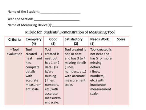 Performance Task Design With Rubrics Pptx