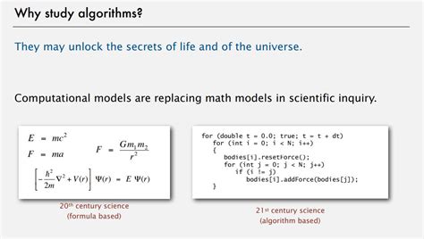 Muhammad Rizwan On Linkedin Algorithms Techskills Problemsolving Datascience