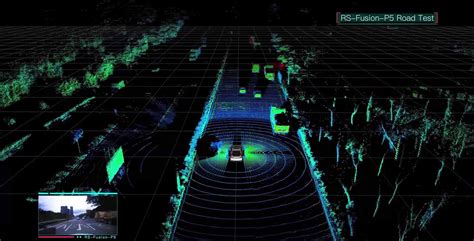 Reference RoboSense Safer World Smarter Life