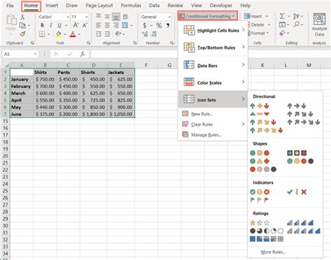 7 Excel Data Analysis Features You Have To Try