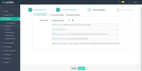 What Is Vmware Vsphere Resource Pool And How To Set It Up Vinchin Backup