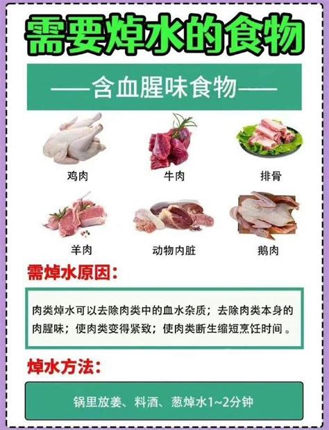 【需要焯水的食物的做法步骤图，怎么做好吃】映轻下厨房