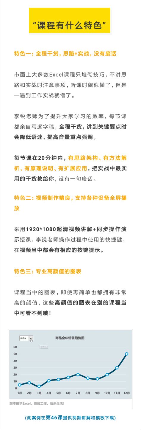 72节课：跟李锐学excel，从入门到精通哔哩哔哩bilibili