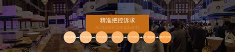 广州展厅设计—广州展厅装修设计企业展厅制作展厅搭建公司