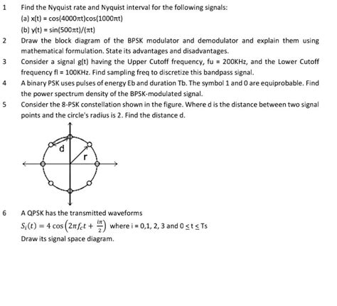 Solved Find The Nyquist Rate And Nyquist Interval For The