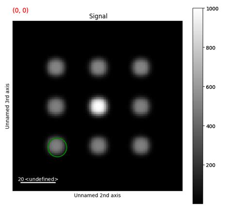 Creating Interactive Virtual Images Pyxem 0 20 Dev0 Documentation