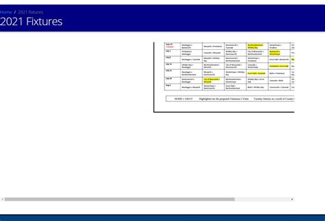 PDF Embed API Not Rendering Correctly On Microso Adobe Product