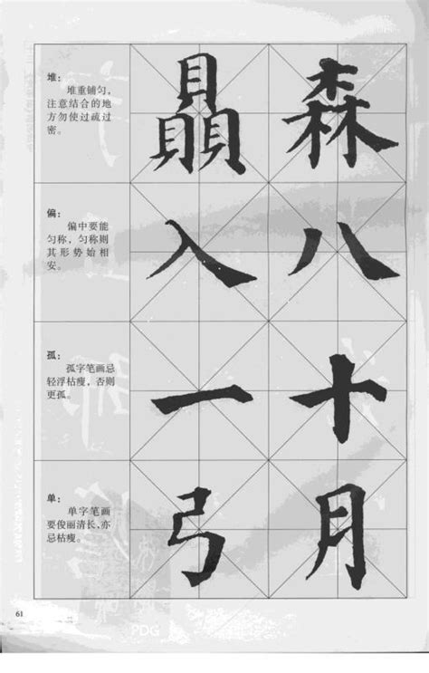 楷書四大名碑筆法比較 每日頭條