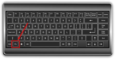 Excel Function Keys Explained Video Tutorial