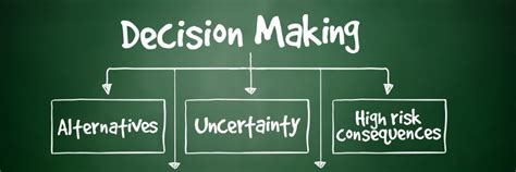Decision Making In Python Outshine Labs