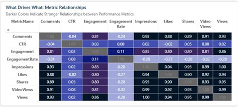 building advanced html css tooltips in power bi beyond basic hover